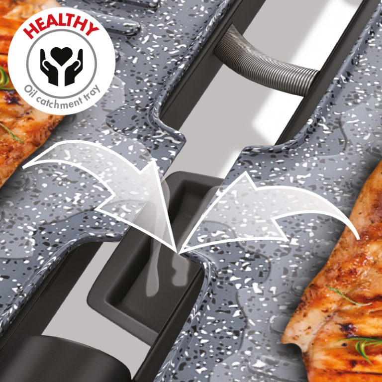 Bennett Read Grill Boss Sandwich Press – Adams